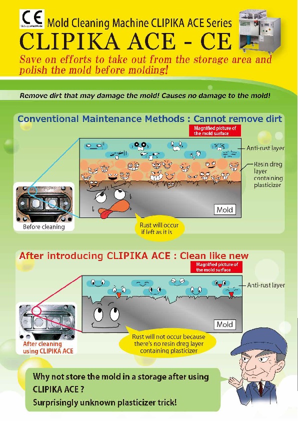 Catalog Download - Mold Cleaning Machine / Mold Maintenance Equipment ...